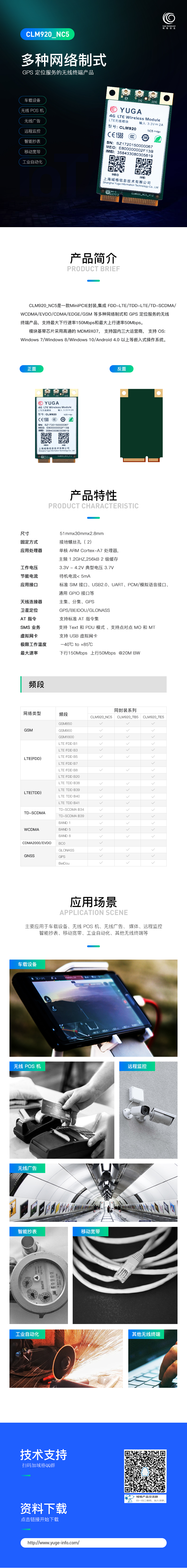 CLM920_NC5 模块_上海域格信息技术有限公司/5G/4G/3G/2G/NBIOT/LTE/SA/NSA/VOLTE