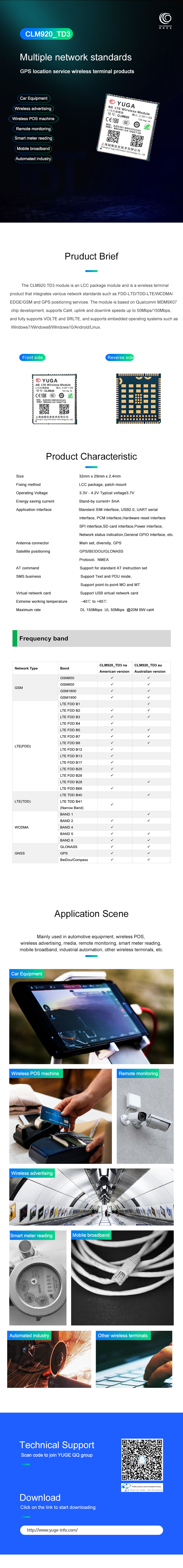CLM920_TD3 for Global_Shanghai Yuge