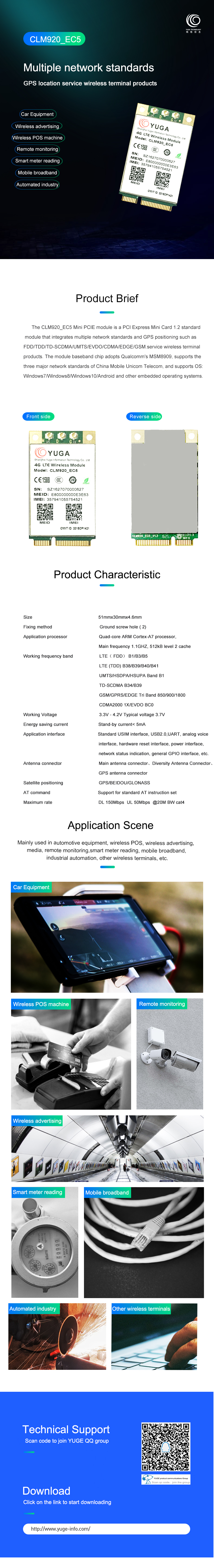 CLM920_EC5 for China_Shanghai Yuge