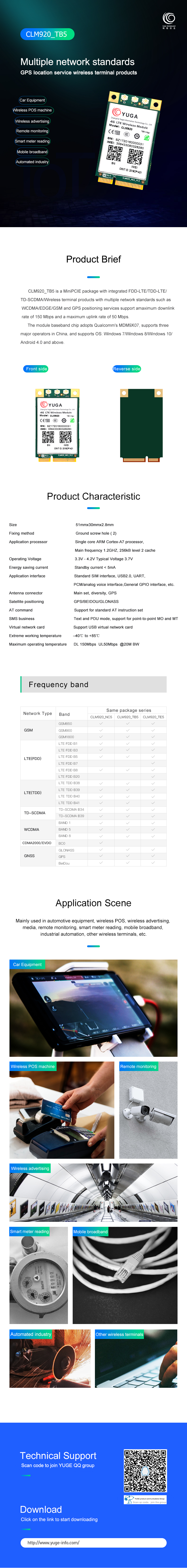 CLM920_TB5 for China_Shanghai Yuge