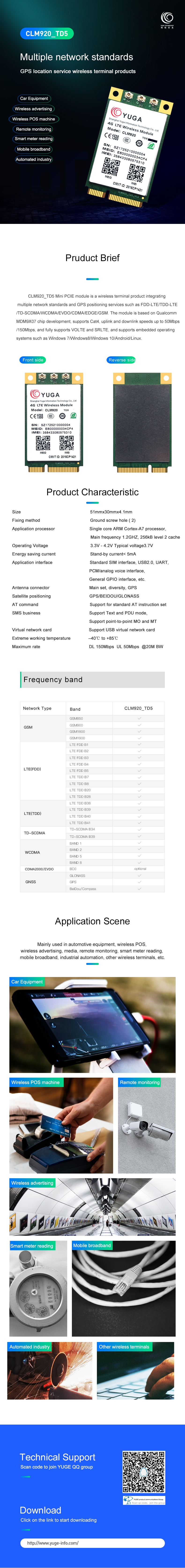 CLM920_TD5 for Global_Shanghai Yuge